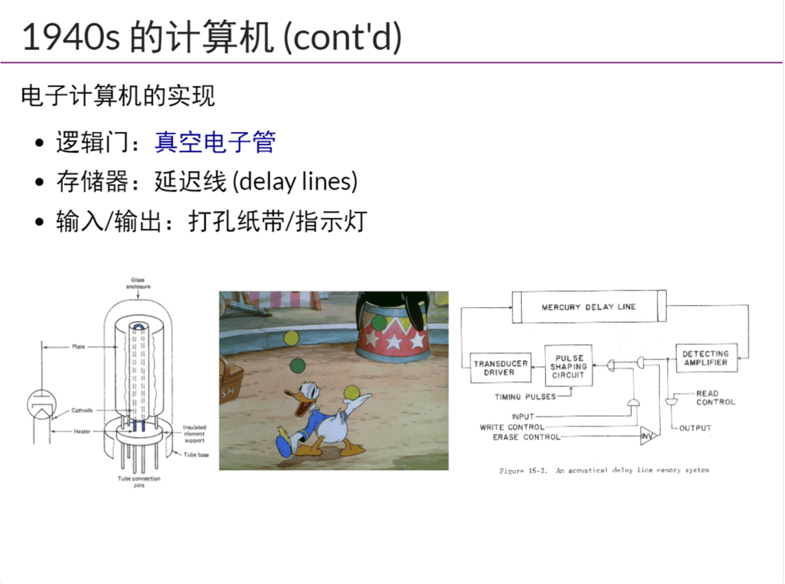 Operating System Chapter1 操作系统概述 - Jungle's Blog